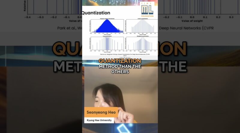 Mastering Quantization 3 Essential Types Explained - Learning Center