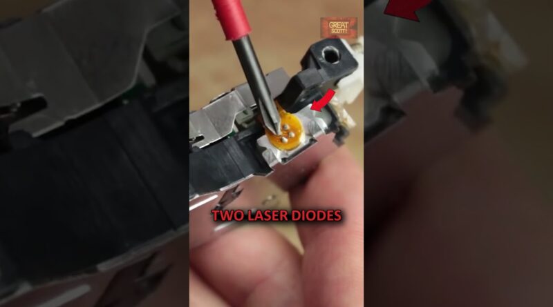 From Ps3 To Laser Learning Center